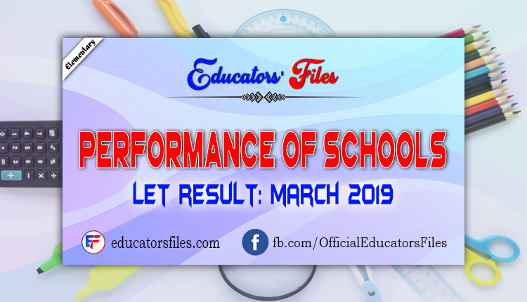 LET Result: March 2019 (Performance of Schools - Elementary ...