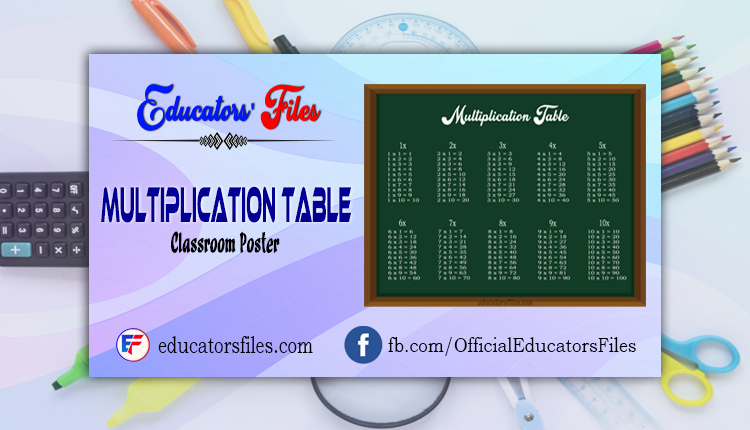 Multiplication Table (Classroom Poster) » Educators' Files