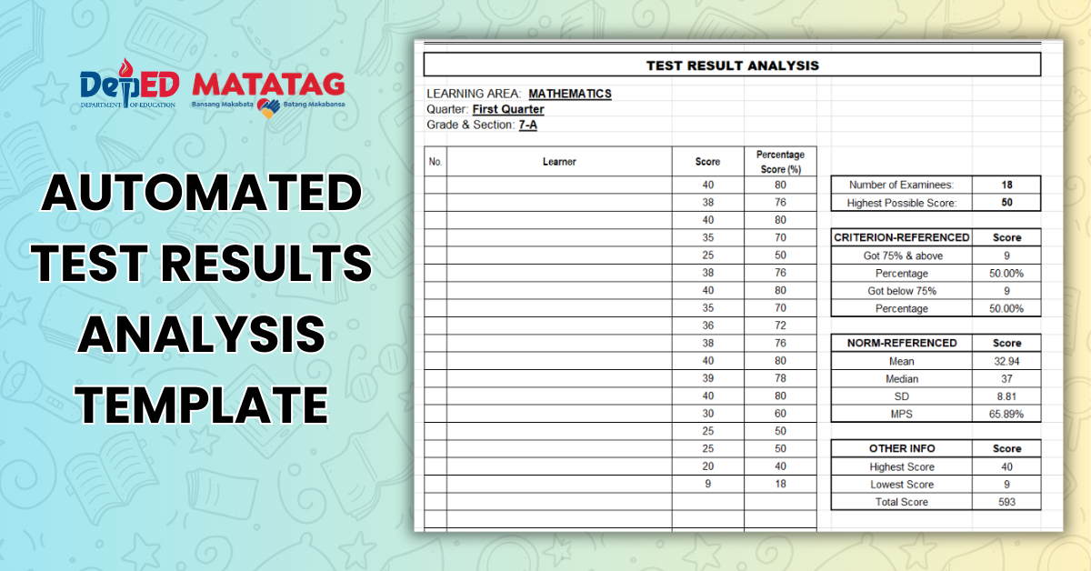 Automated Test Result Analysis Template » Educators' Files