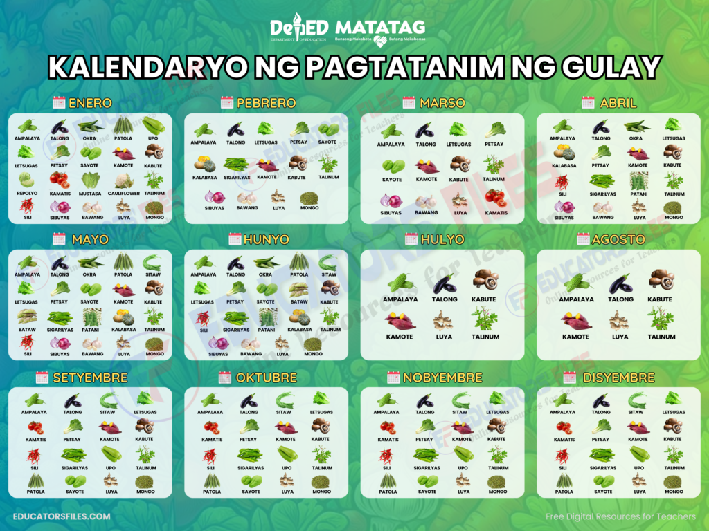 Kalendaryo ng Pagtatanim ng Gulay (Tarpaulin and Poster) » Educators' Files Kalendaryo ng Pagtatanim ng Gulay (Tarpaulin and Poster) » Educators' Files