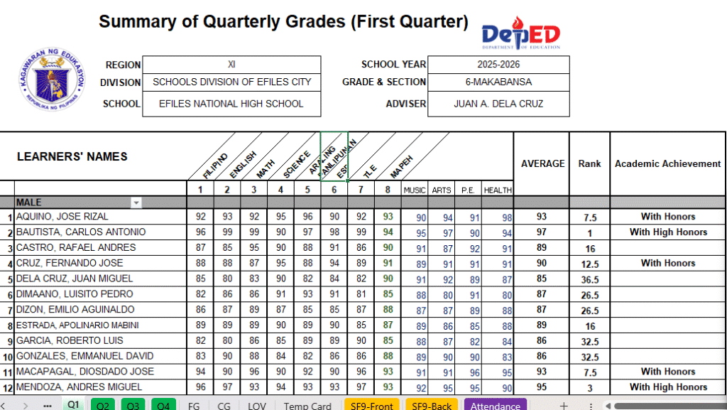 Automated SF9 (Grade 6) - SY 2025-2026 » Educators' Files
