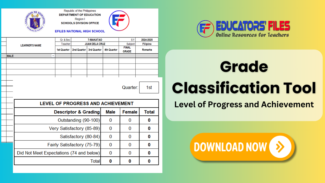 Table of Mastery (Test Item Analysis) Template » Educators' Files Table of Mastery (Test Item Analysis) Template » Educators' Files