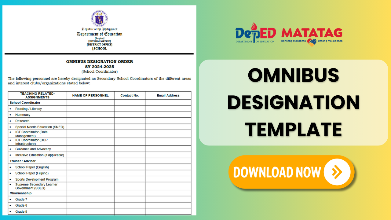 Table of Mastery (Test Item Analysis) Template » Educators' Files Table of Mastery (Test Item Analysis) Template » Educators' Files