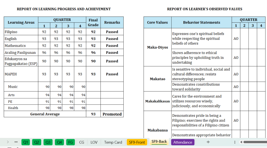 Automated SF9 for Grade 2 » Educators' Files