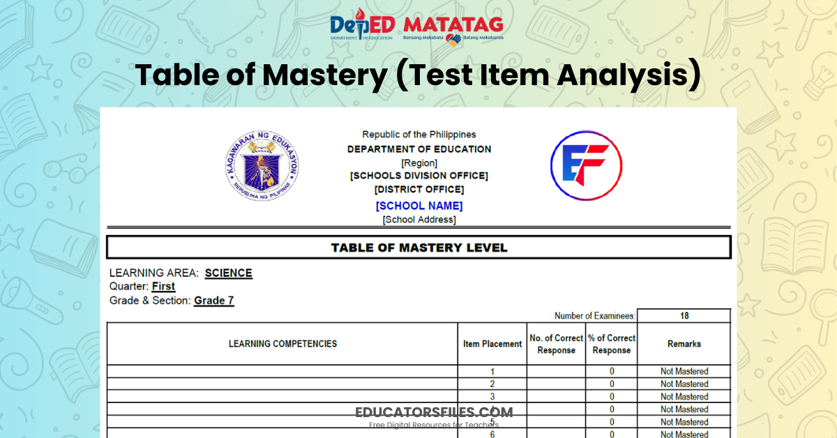 Table of Mastery (Test Item Analysis) Template » Educators' Files