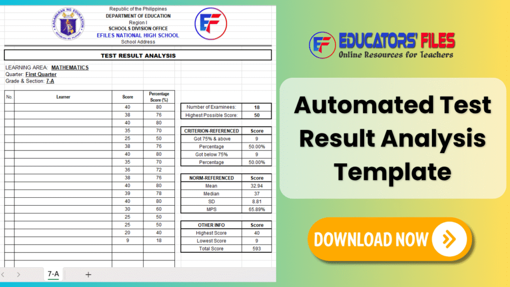 Templates Archives » Page 2 of 8 » Educators' Files